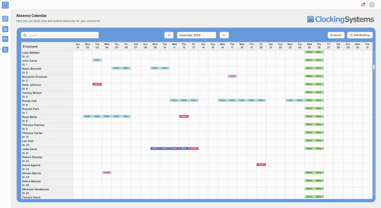 Clocking in Machines with Software – Clocking Systems